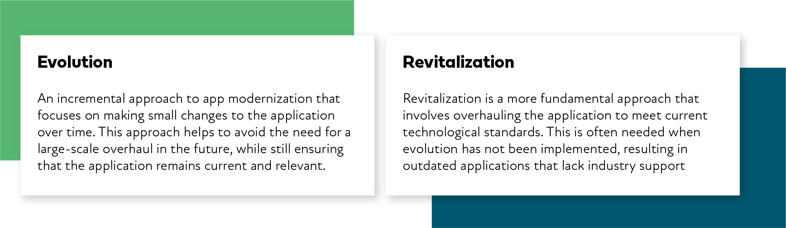 Revitalizing Your Apps: How Redapt Can Help Modernize Your Business