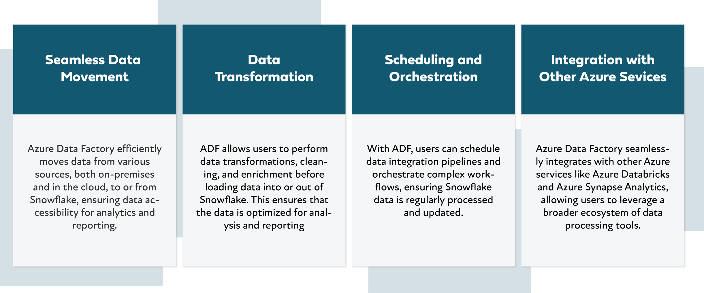 Leverage Azure Data Factory and Snowflake for a Seamless Data Integration