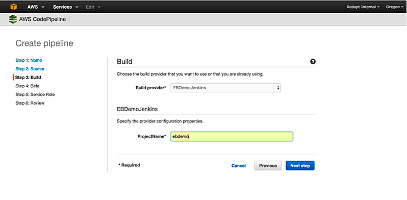 Creating an Automated Devops Pipeline to AWS