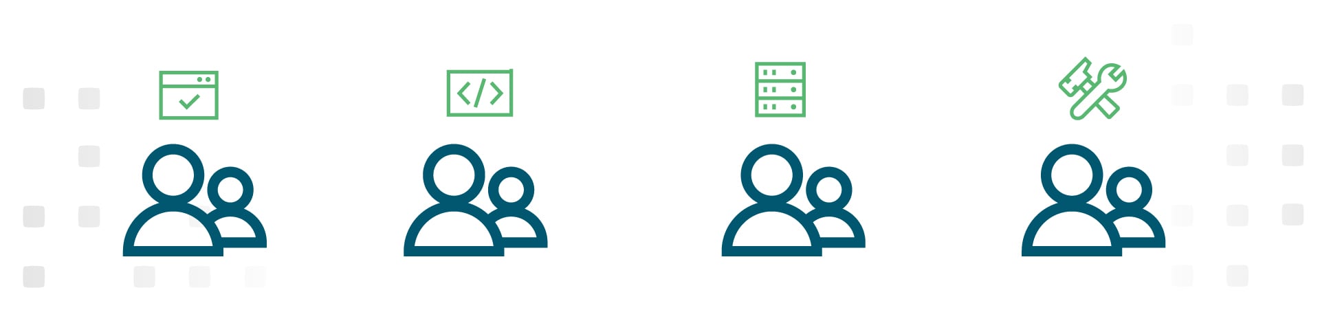 How Enterprises Can Speed Up Application Development with the Pod Model