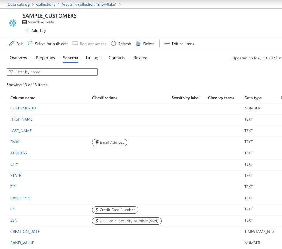Streamlining Data Governance with the Power of Snowflake-Purview ...