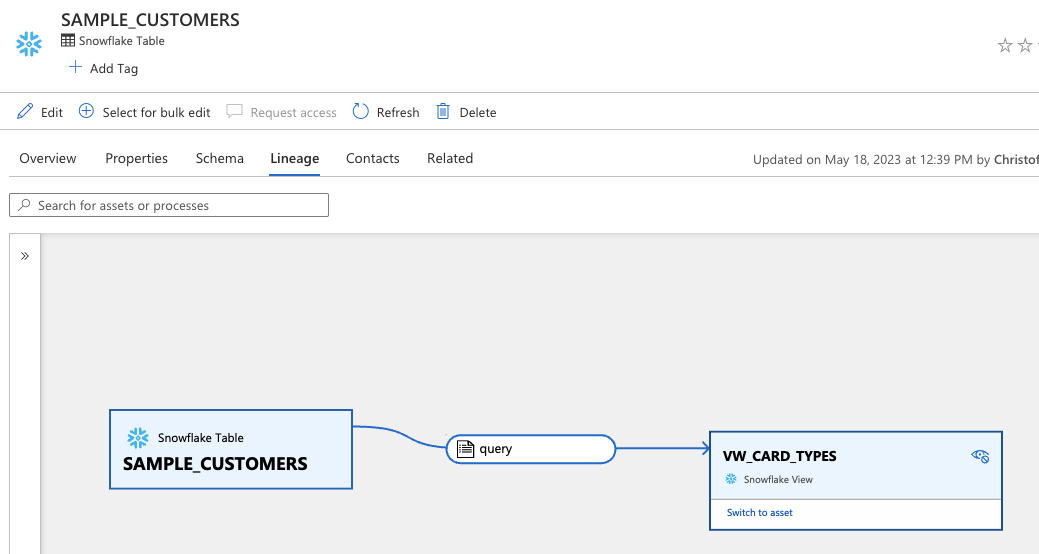 Streamlining Data Governance with the Power of Snowflake-Purview ...