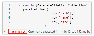 Parallel Processing in Synapse Notebooks