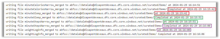 Parallel Processing in Synapse Notebooks